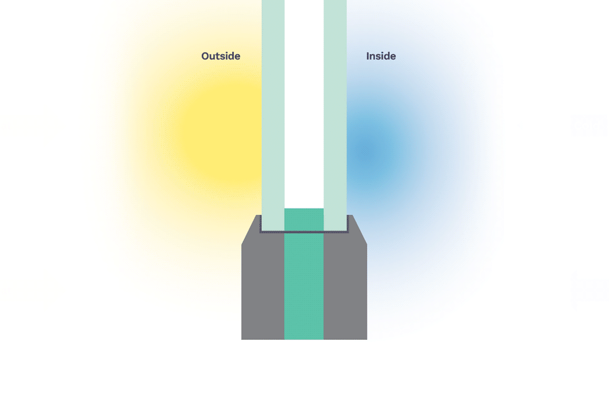 Thermally Broken Windows and Doors - Stegbar